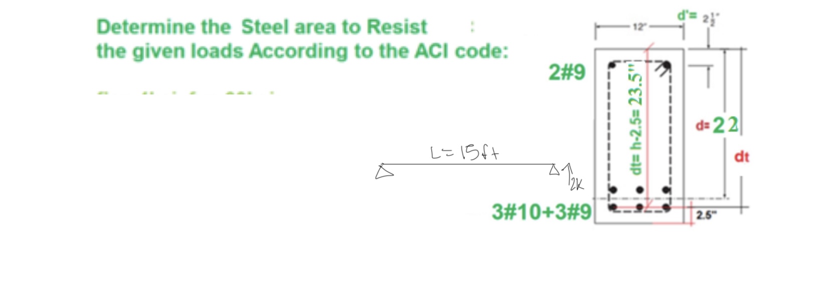 Solved Determine the Steel area to Resistthe given loads | Chegg.com