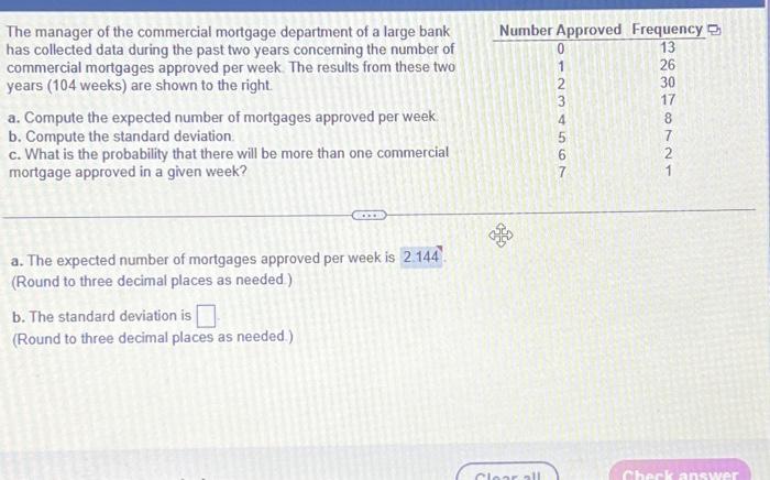 Solved The manager of the commercial mortgage department of | Chegg.com