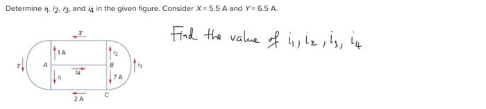 Solved Determine i1,12,13, and i4 in the given figure. | Chegg.com