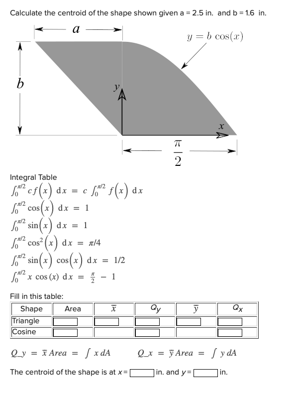 Calculate the centroid of the shape shown given a=2.5 | Chegg.com
