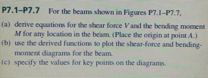 Solved P7.1-P7.7 For the beams shown in Figures P7.1-P7.7, | Chegg.com