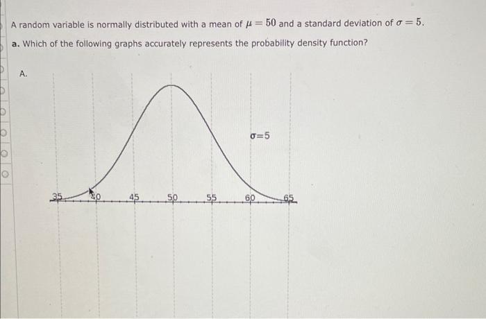 Solved A random variable is normally distributed with a mean | Chegg.com