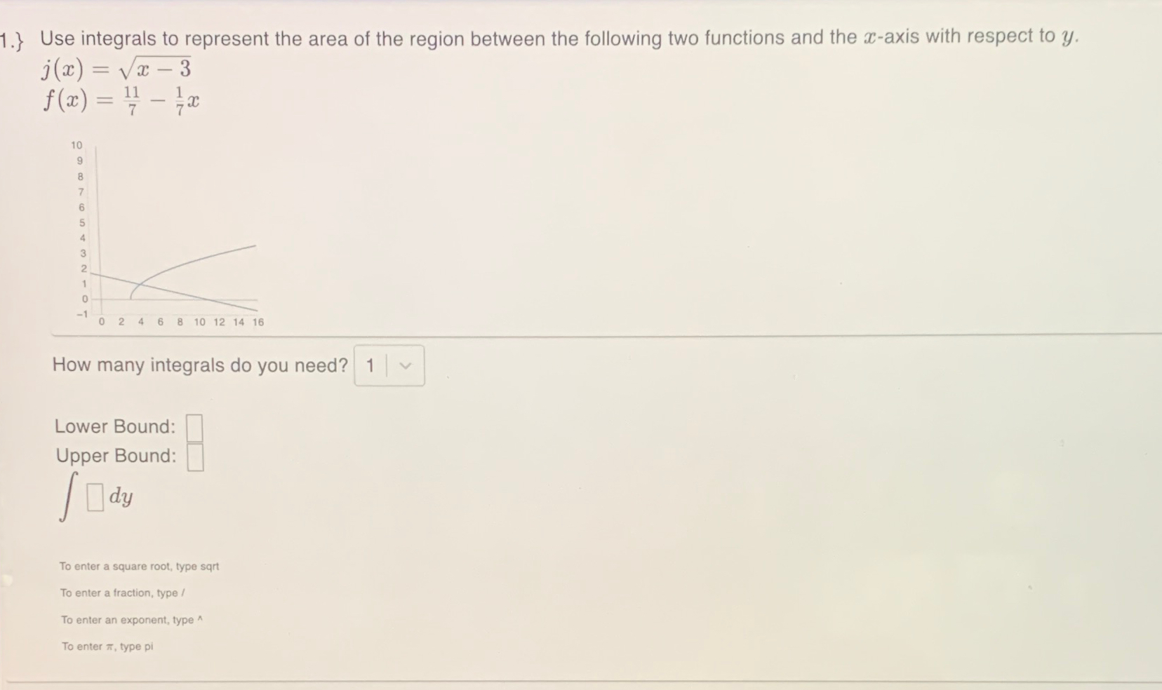 Solved 1.) ﻿Use integrals to represent the area of the | Chegg.com