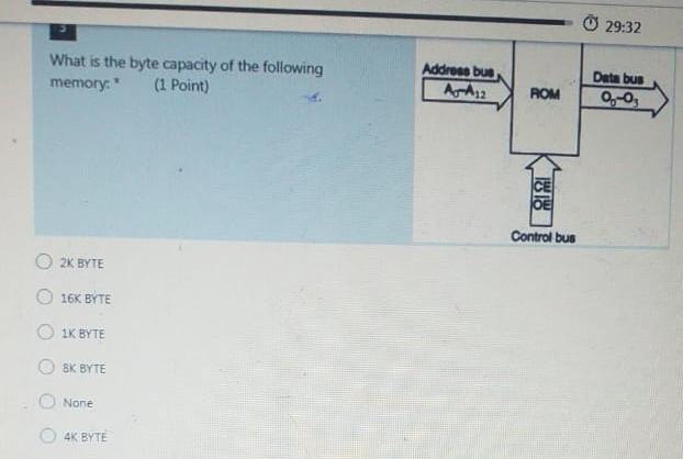 Solved What is the byte capacity of the following memory: : | Chegg.com