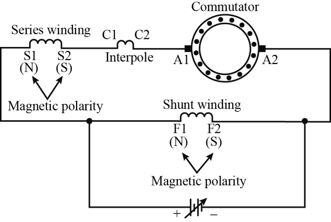 Compound Motor Schematic Diagram Dc Compound Motor Wiring Di