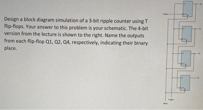 Solved Design a block diagram simulation of a 3-bit ripple | Chegg.com