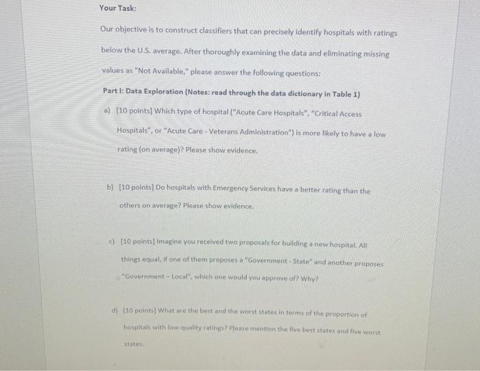 Solved Instructions: 1. Please answer the questions in the | Chegg.com