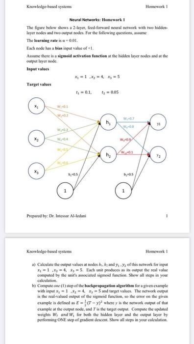 Solved Neural Networks: Homewark 1 The figure below shows a | Chegg.com