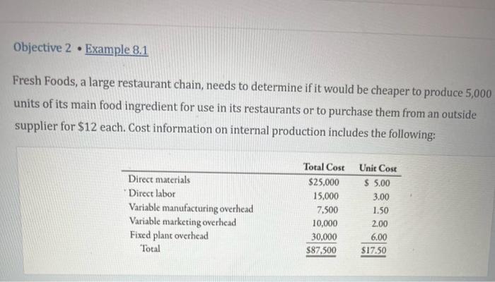 Solved Objective 2 Example 8.1 Fresh Foods, a large | Chegg.com