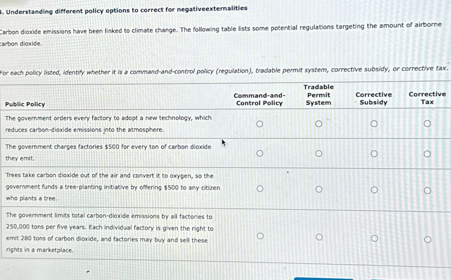 Solved Understanding different policy options to correct for | Chegg.com