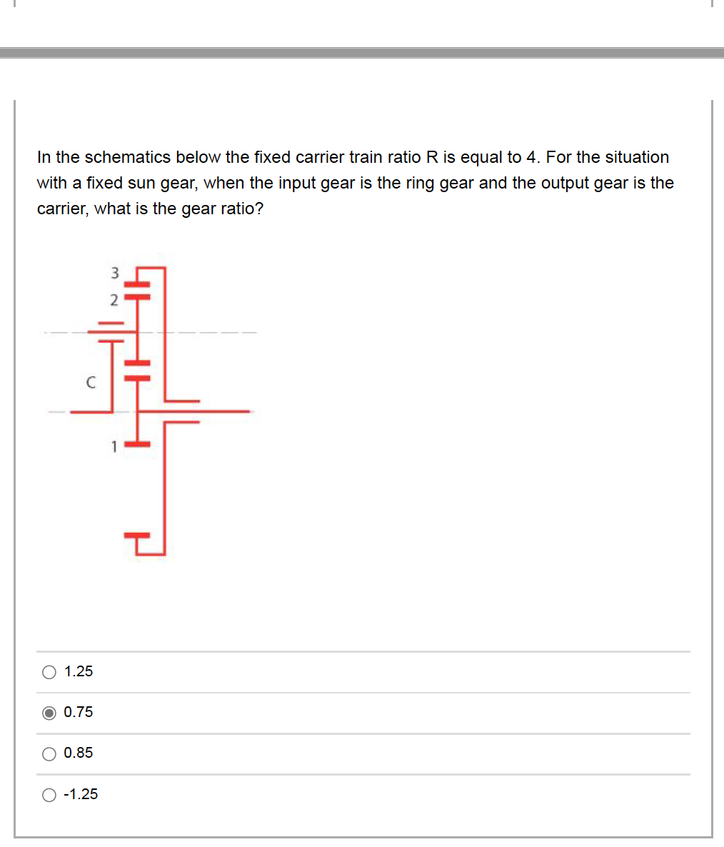 Solved In the schematics below the fixed carrier train ratio | Chegg.com
