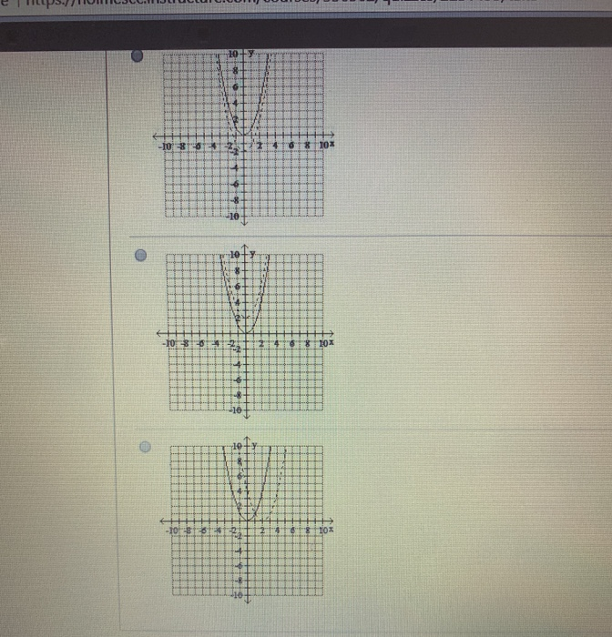 Solved Begin by graphing the standard quadratic function | Chegg.com