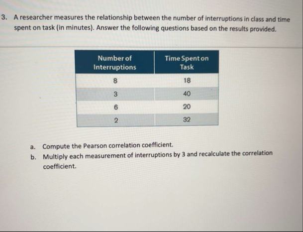 A researcher measures the relationship between the | Chegg.com
