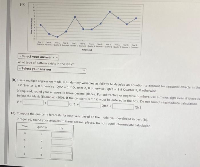 Solved Consider the following time series data. (a) Choose | Chegg.com