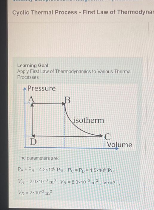 Cyclic Thermal Process - First Law of Thermodyna | Chegg.com