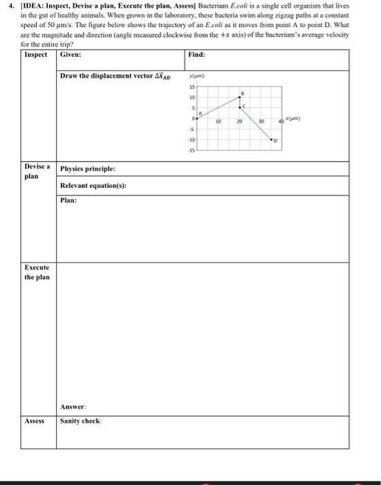 Solved [IDEA: Inspect, Devise a plan, Execute the plan, | Chegg.com