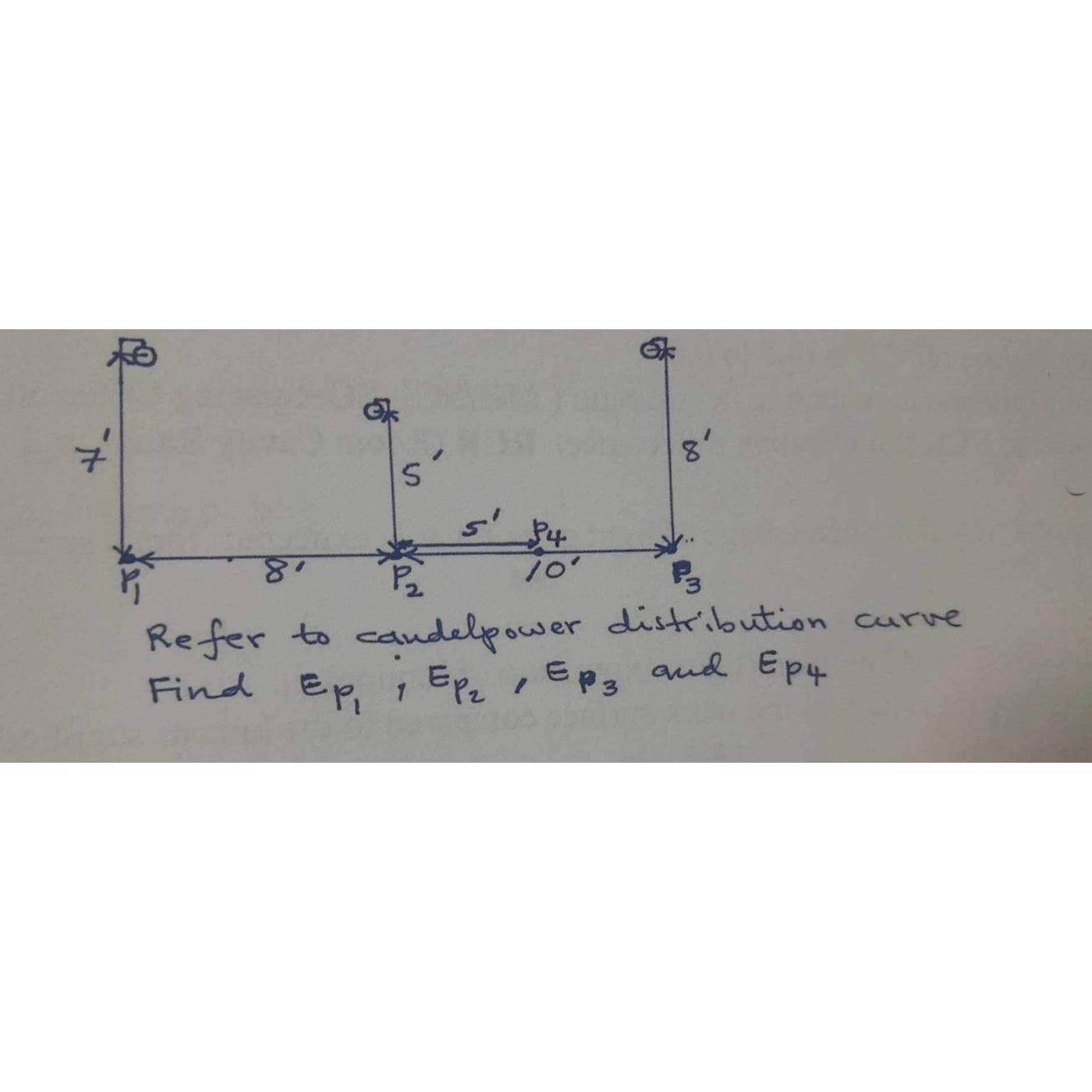 Solved Solve this real quick plzzzzz | Chegg.com