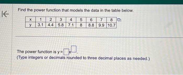 Solved Find the power function that models the data in the | Chegg.com