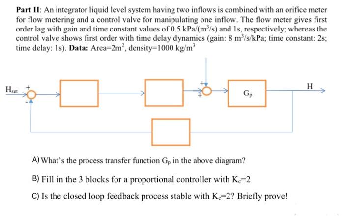 Solved Part II: An integrator liquid level system having two | Chegg.com