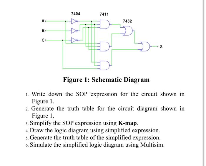 Solved 7404 7411 A. 7432 В. D C D х Figure 1: Schematic | Chegg.com