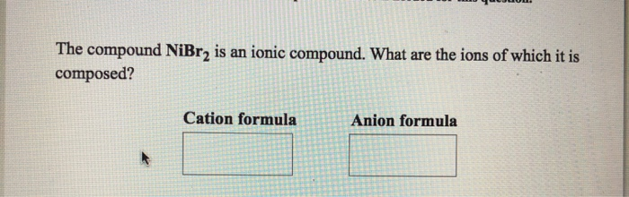 Solved The compound NiBr2 is an ionic compound. What are the | Chegg.com