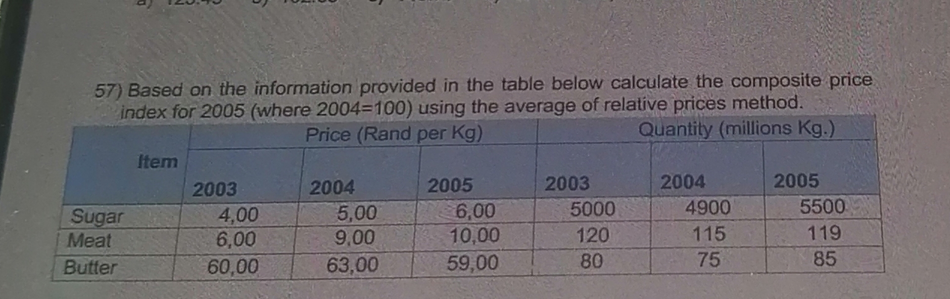 Solved Based on the information provided in the table below | Chegg.com
