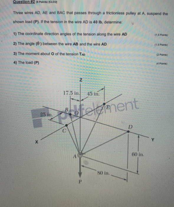 Solved Question #2 ( Points) (CLO2) Three wires AD, AE and | Chegg.com