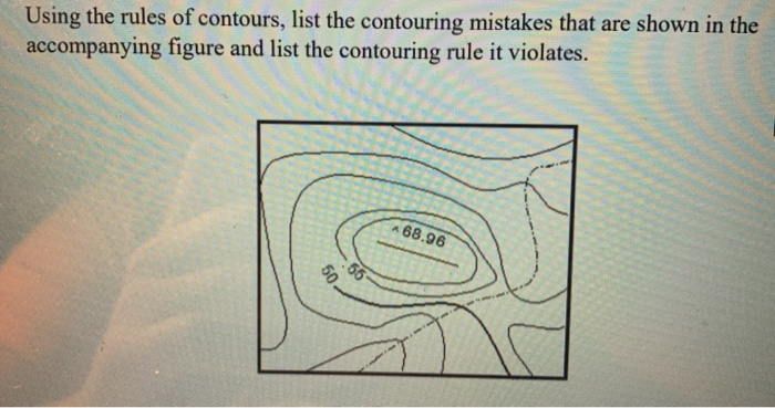 Solved Using the rules of contours, list the contouring | Chegg.com