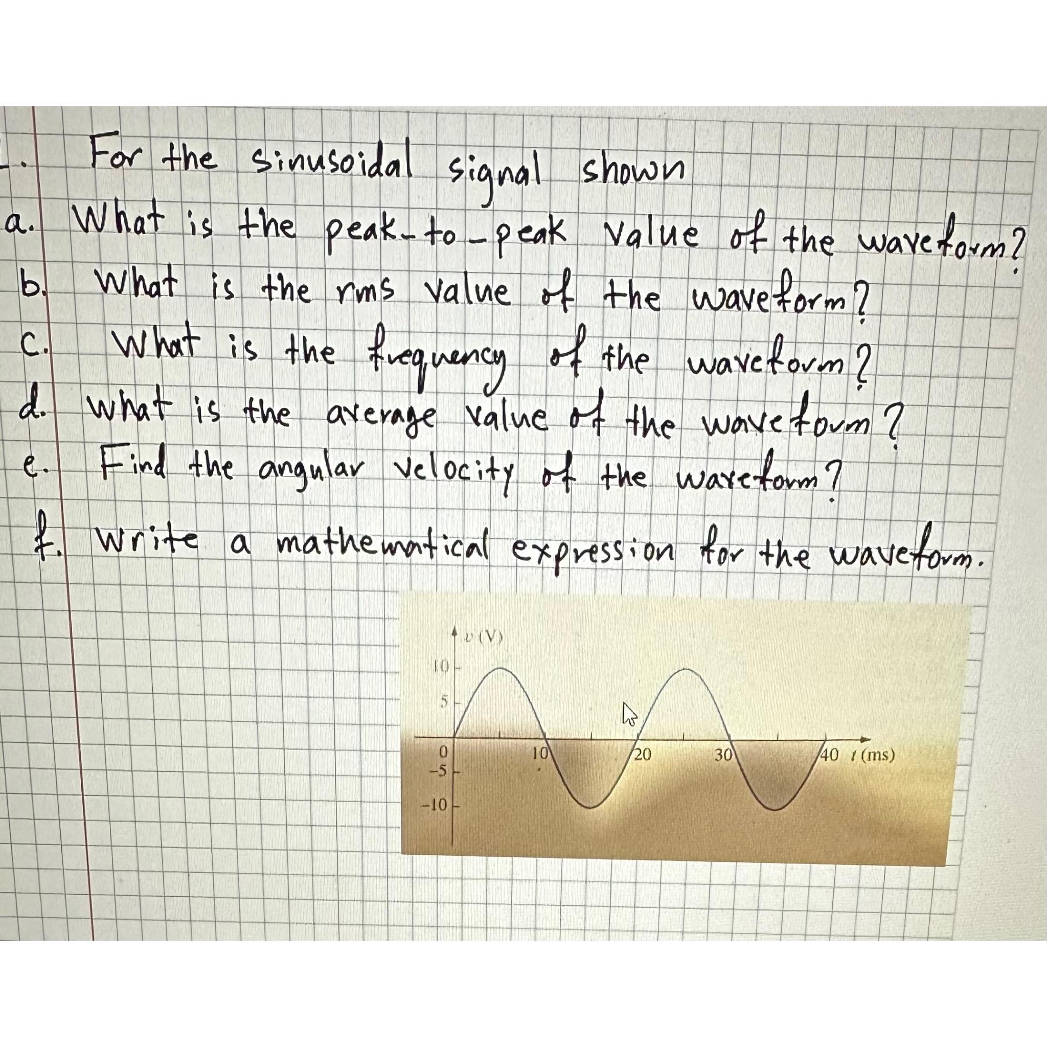 Solved For the sinusoidal signal showna. ﻿What is the | Chegg.com