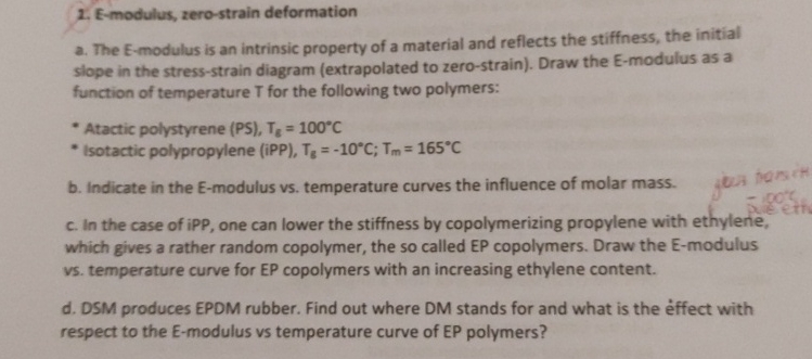 Solved E-modulus, zero-strain deformationa. ﻿The E-modulus | Chegg.com
