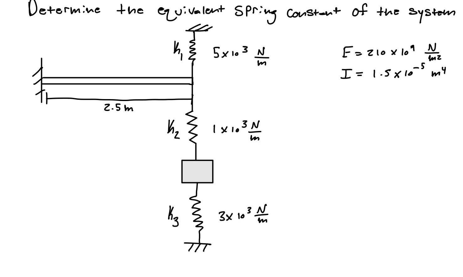 Solved Determine the equivalent spring constent of the | Chegg.com