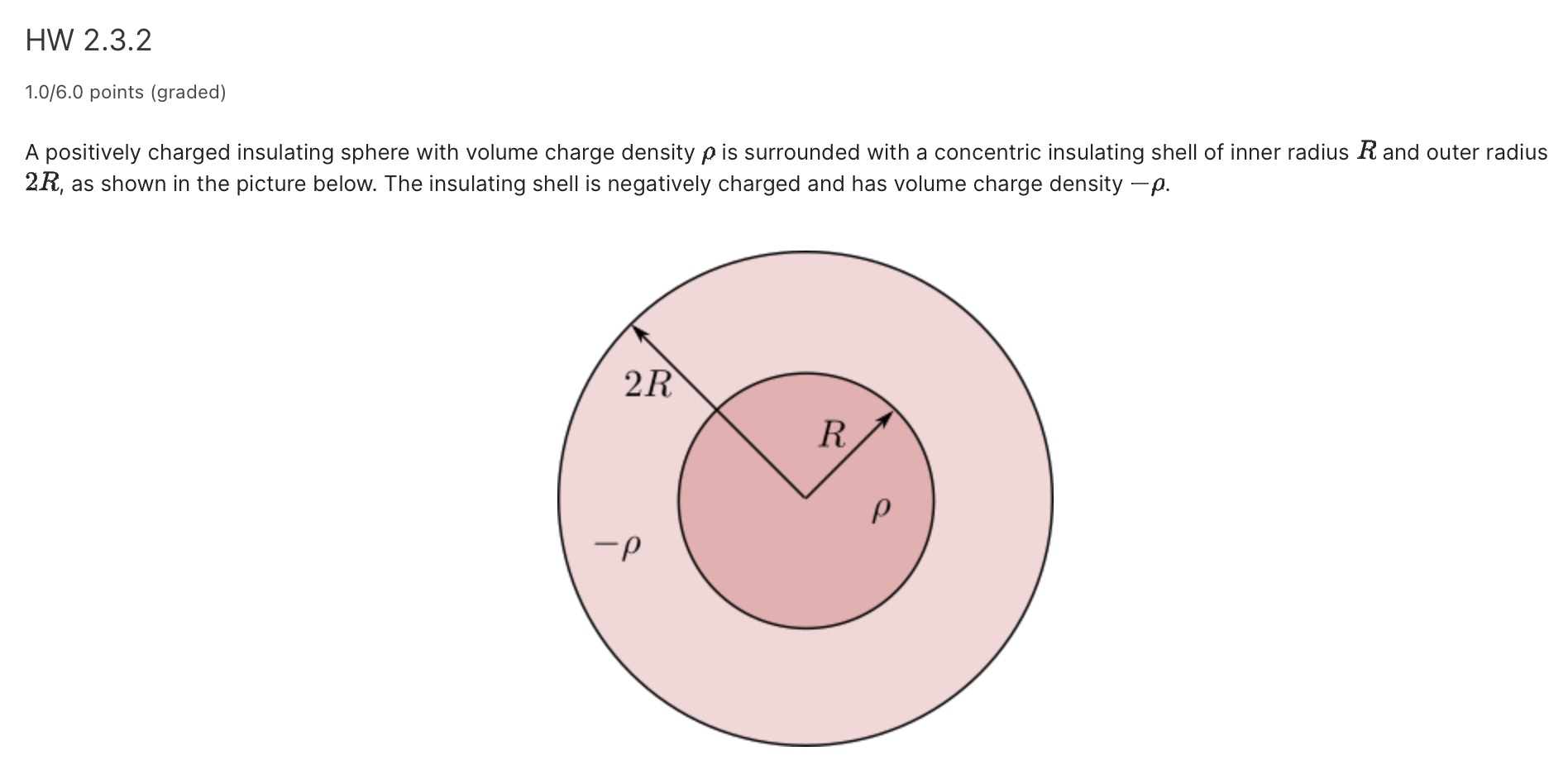 Solved HW 2.3.21.0/6.0 ﻿points (graded)A positively charged | Chegg.com