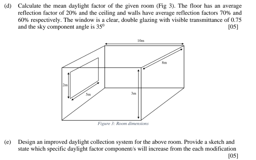 Solved (d) ﻿Calculate the mean daylight factor of the given | Chegg.com