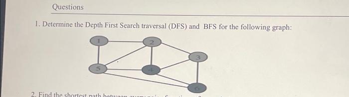 Solved Questions 1. Determine the Depth First Search | Chegg.com