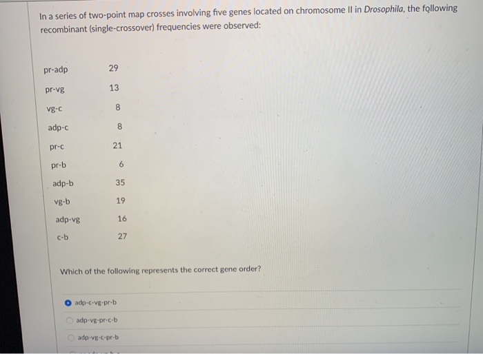 Solved In a series of two-point map crosses involving five | Chegg.com