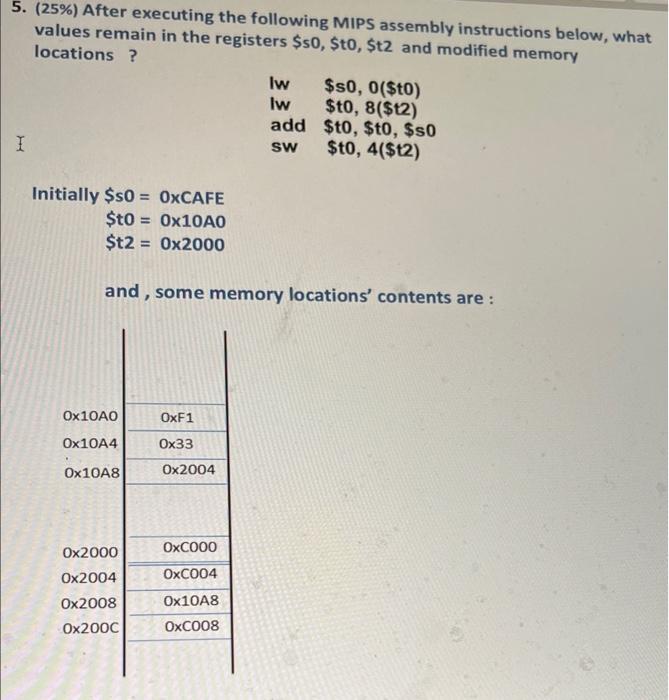 Solved 5. (25%) After executing the following MIPS assembly | Chegg.com