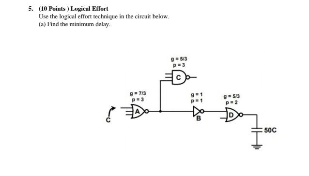 Solved 5. (10 Points) Logical Effort Use the logical effort | Chegg.com