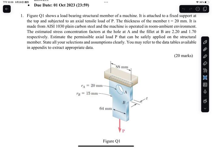 Solved 1. Figure Q1 shows a load bearing structural member | Chegg.com