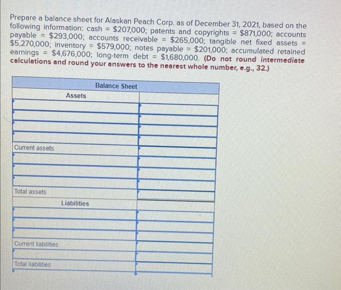 solved-prepare-a-balance-sheet-for-alaskan-peach-corp-as-of-chegg