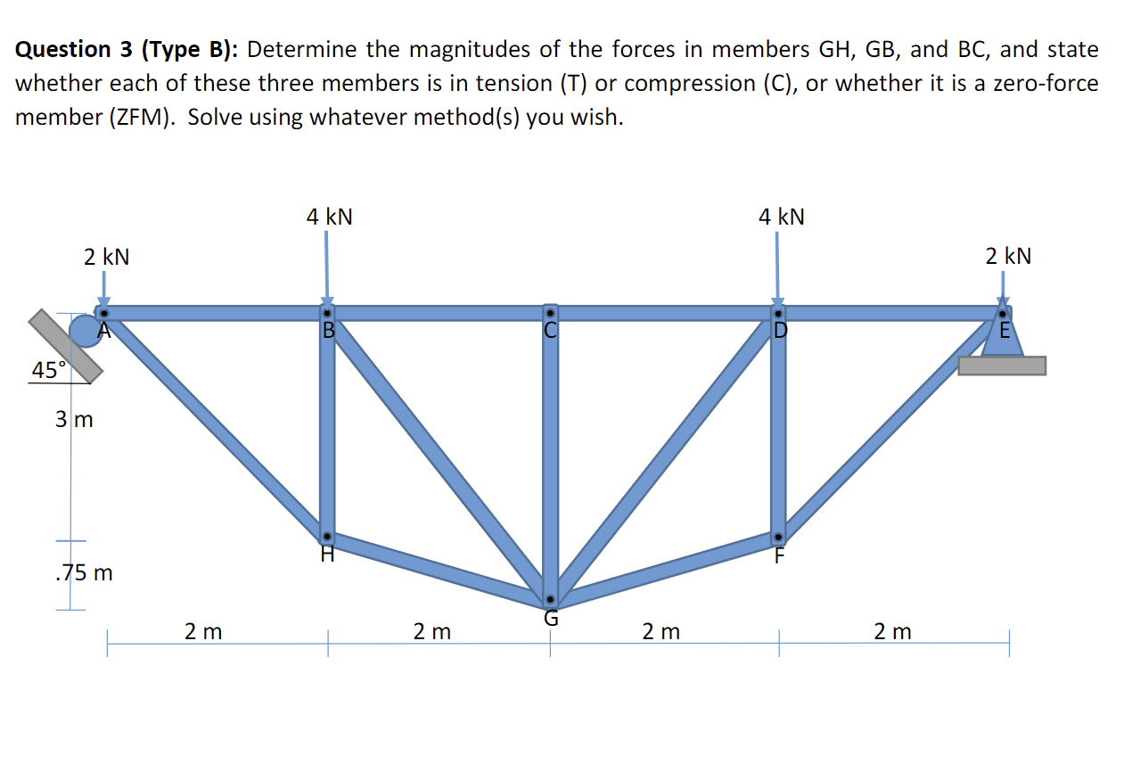 Solved Question 3 (Type B): Determine the magnitudes of the | Chegg.com Solved Question 3 (Type B): Determine the magnitudes of the | Chegg.com