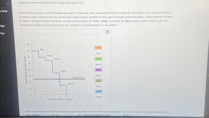Solved Suppose the market price of a motor scopter decreases | Chegg.com