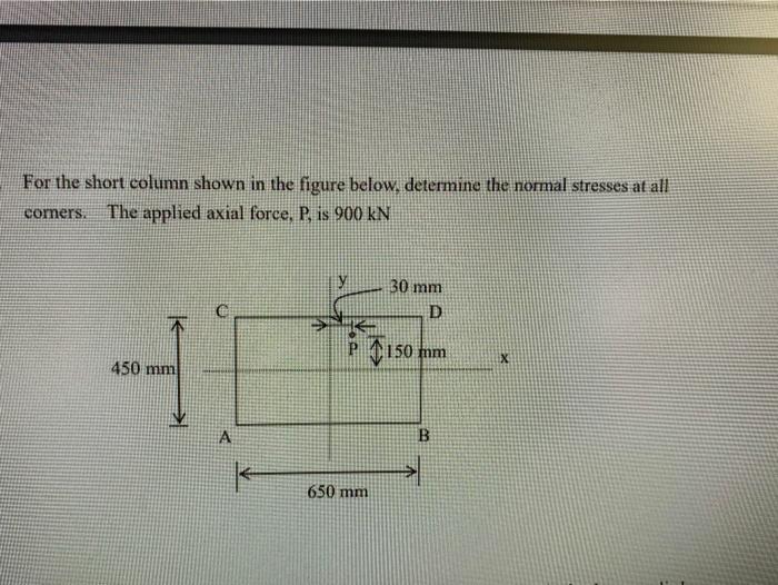 Solved For the short column shown in the figure below. | Chegg.com