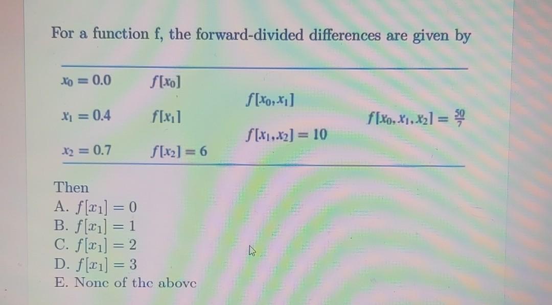 Solved For a function f, the forward-divided differences are | Chegg.com