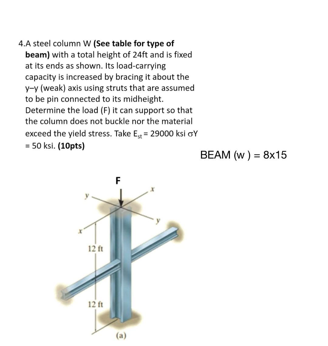 Solved 4.A steel column W (See table for type of beam) with | Chegg.com