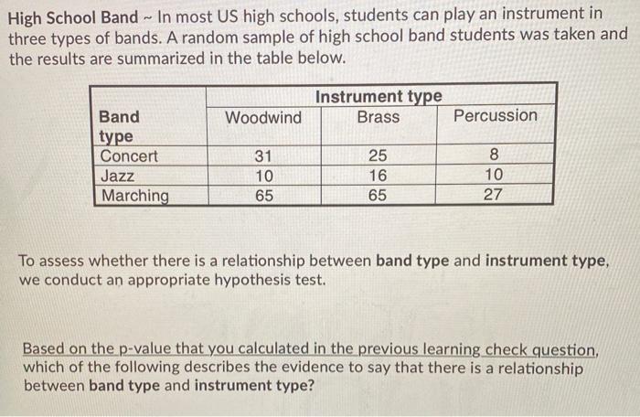 Solved High School Band - In most US high schools, students | Chegg.com