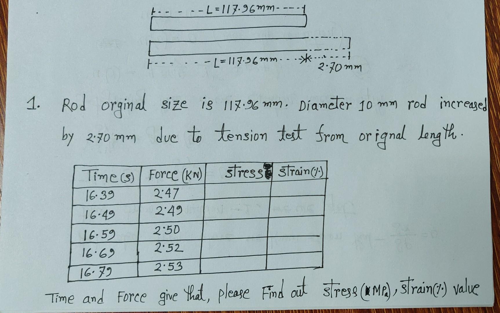 Solved Rod original length is 117.96mm. diameter 10mm rod | Chegg.com