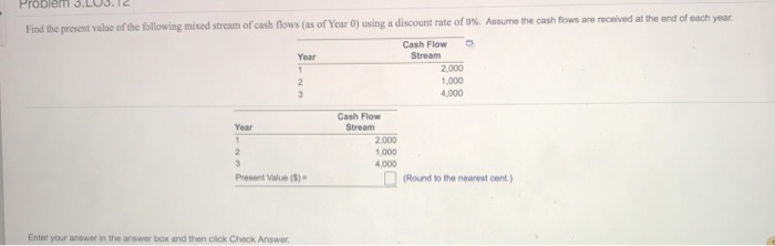 Solved Problem 3.LU3.12 Find the present value of the | Chegg.com