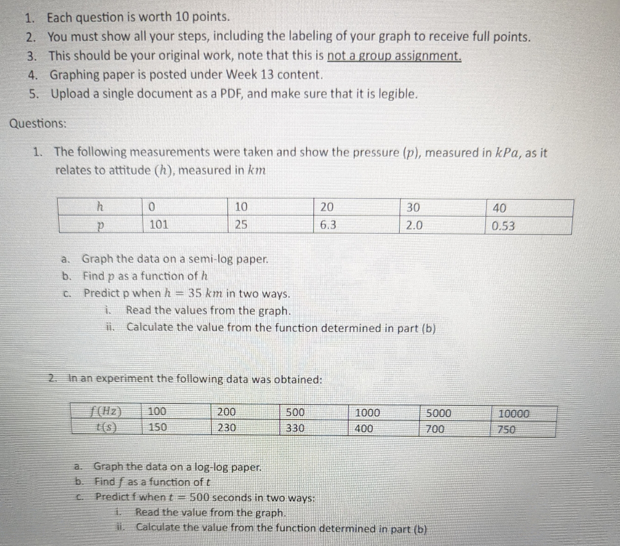 Solved Each question is worth 10 ﻿points.You must show all | Chegg.com