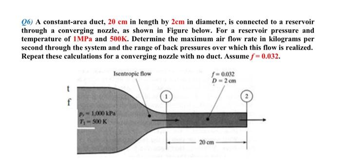 Solved Q6) A constant-area duct, 20 cm in length by 2cm in | Chegg.com