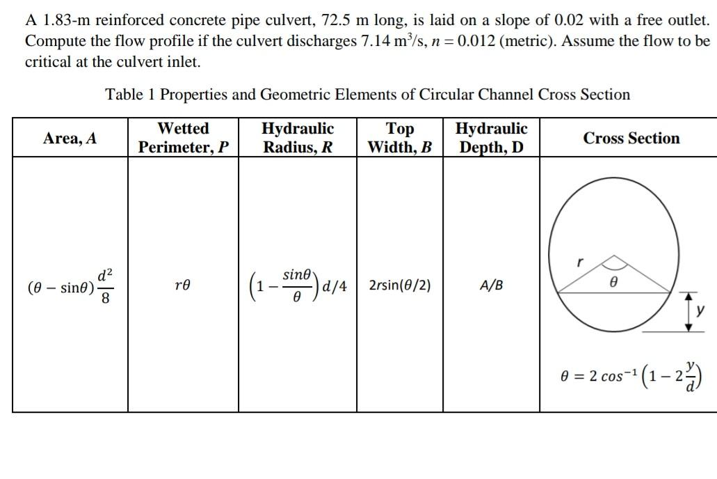 Solved A 1.83-m reinforced concrete pipe culvert, 72.5 m | Chegg.com